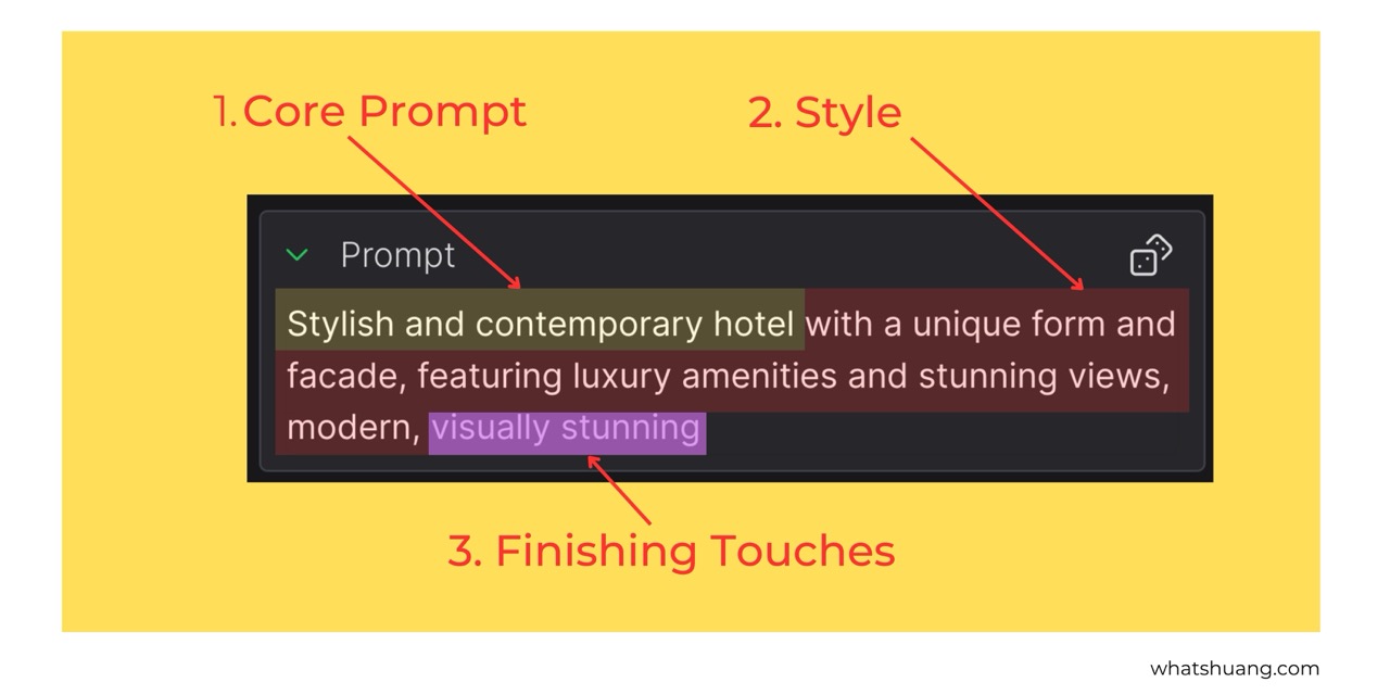 How to Write Killer Stable Diffusion Prompts for AI Images